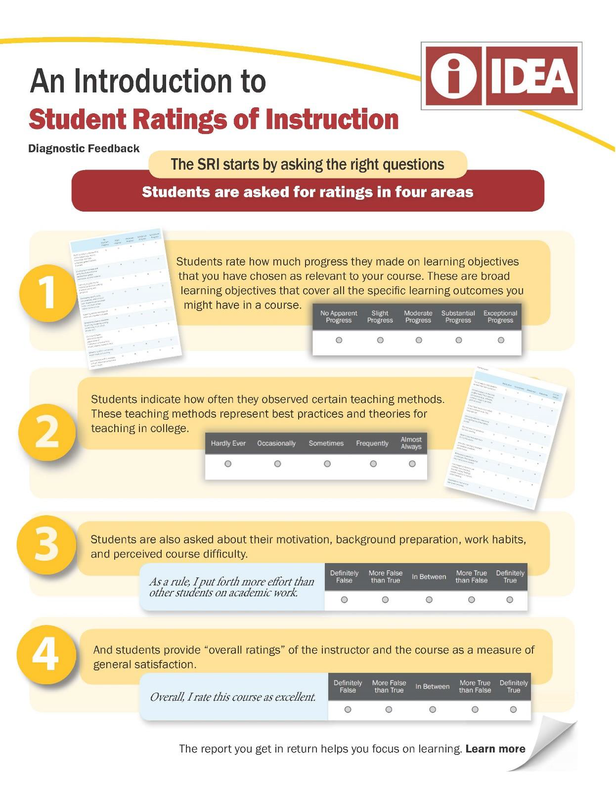 General Overview Of IDEA – CAST-IT Knowledge Base
